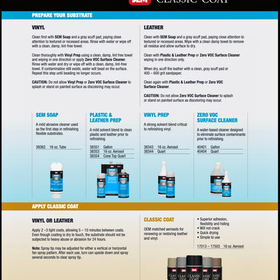 SEM Classic Color Coat Chart | A·1 Foam & Fabrics